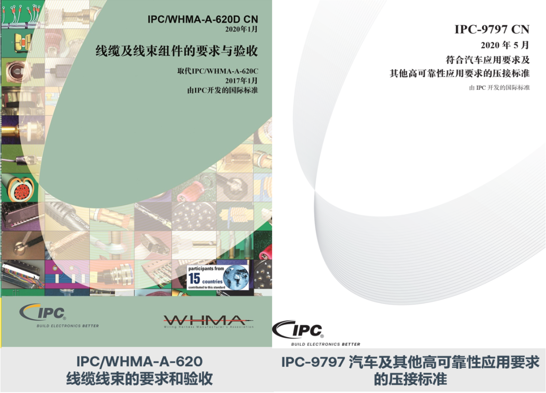 IPC汽车电子主要行业应用标准及概述-电子工程专辑