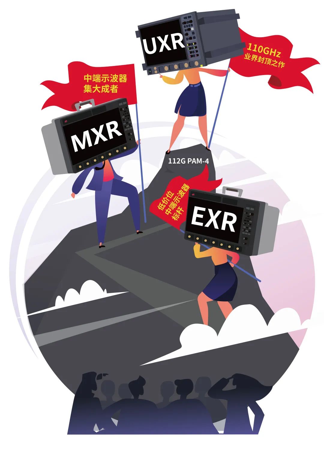 EXR登场—专为“打工人”打造的入门级研发示波器-电子工程专辑