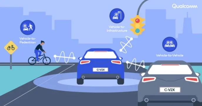 红旗旗舰级智慧全能电动SUV E-HS9搭载Qualcomm C-V2X解决方案，打造旗舰级智能网联驾乘体验-电子工程专辑