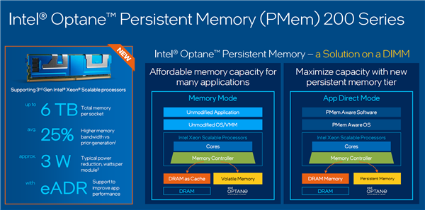 Intel宣布革命性内存！又一次全球首创-电子工程专辑