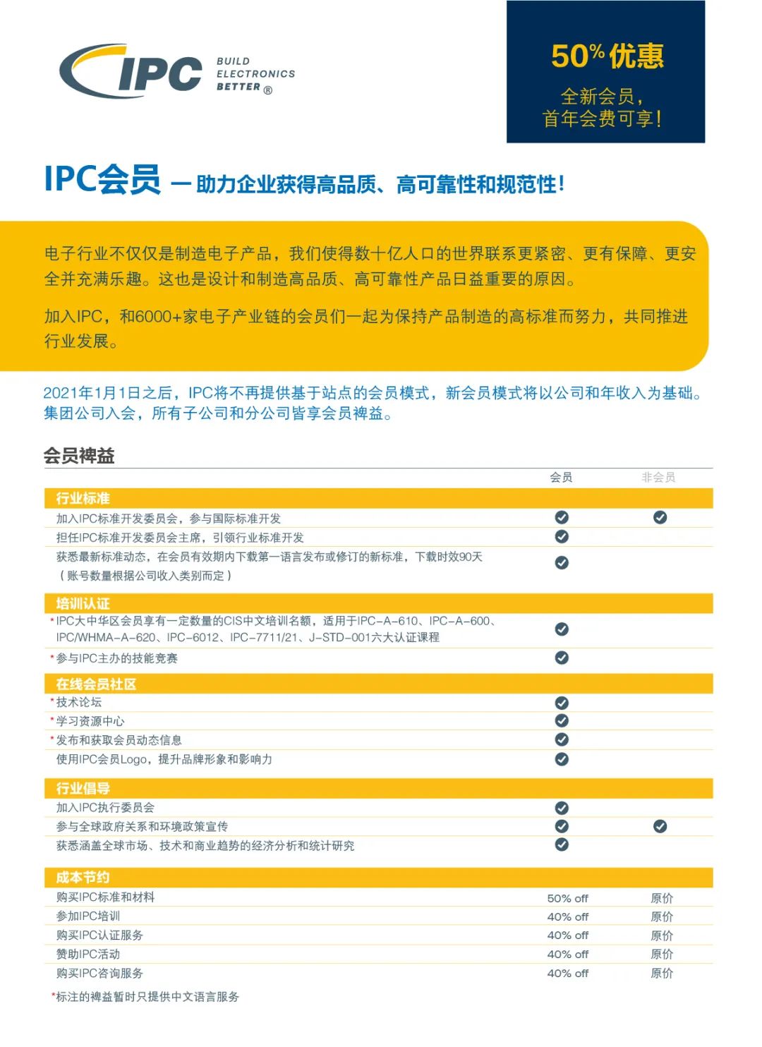 2021 IPC会员全新模式开启！全新会员首年会费可享50%优惠-电子工程专辑