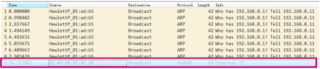 工程师笔记 | STM32以太网 MAC Loopback的实现-电子工程专辑