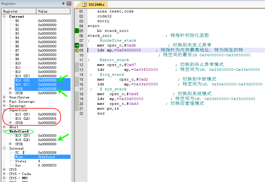 5. 从0开始学ARM-MRS、MSR、寻址操作、原子操作原理-电子工程专辑