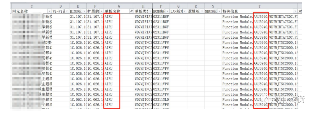 操作指南：5G RRU/AAU 型号提取 - 面包板社区