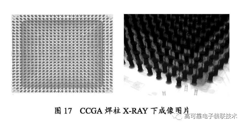 宇航产品CCGA封装器件高可靠组装工艺研究及进展（二）-电子工程专辑