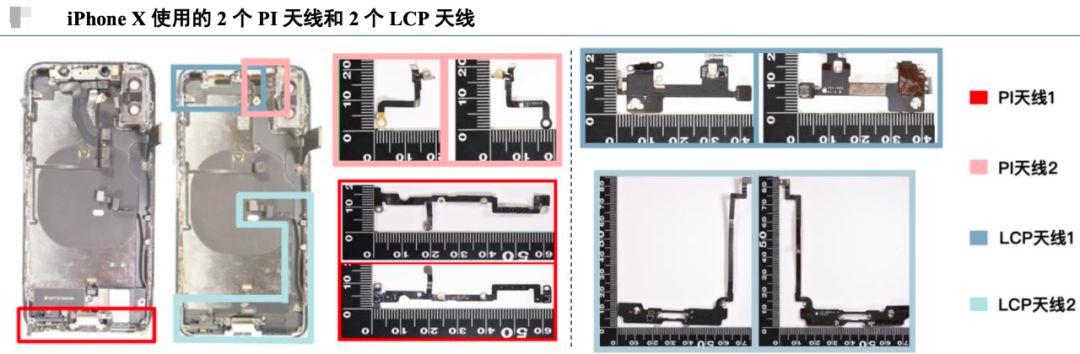 一文看懂，LCP天线产业链-电子工程专辑