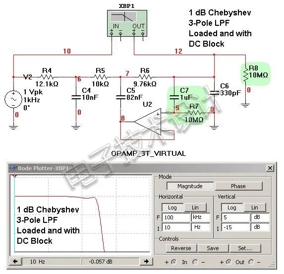 零偏移有源低通滤波器，第3部分-电子工程专辑