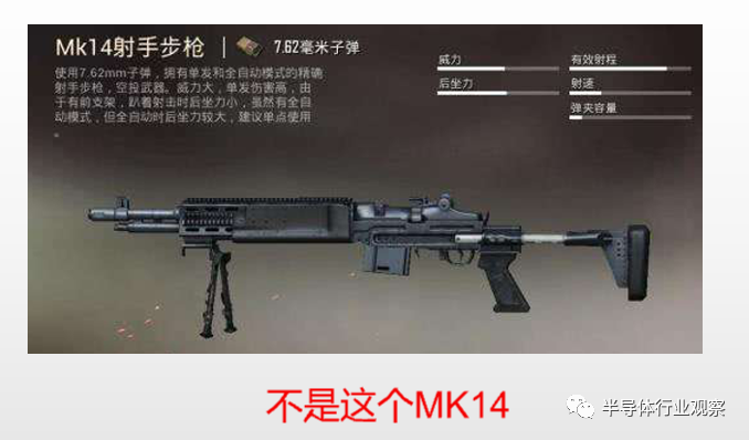 Arm芯片三十五年-电子工程专辑