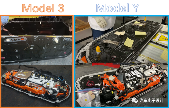 Model Y 电池系统的优化-电子工程专辑