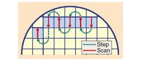 干货 | 终于明白集成电路的工作原理了！-电子工程专辑