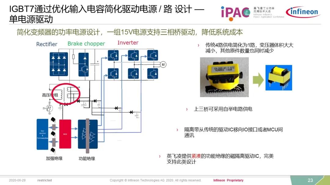 【IPAC资料放送】如何使用新一代IGBT7设计下一代变频器-电子工程专辑