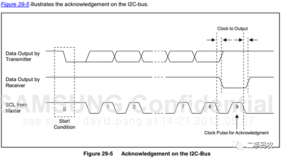 超硬干货：I2C最全教程，绝对不负期望！（万字长文，建议收藏）-电子工程专辑