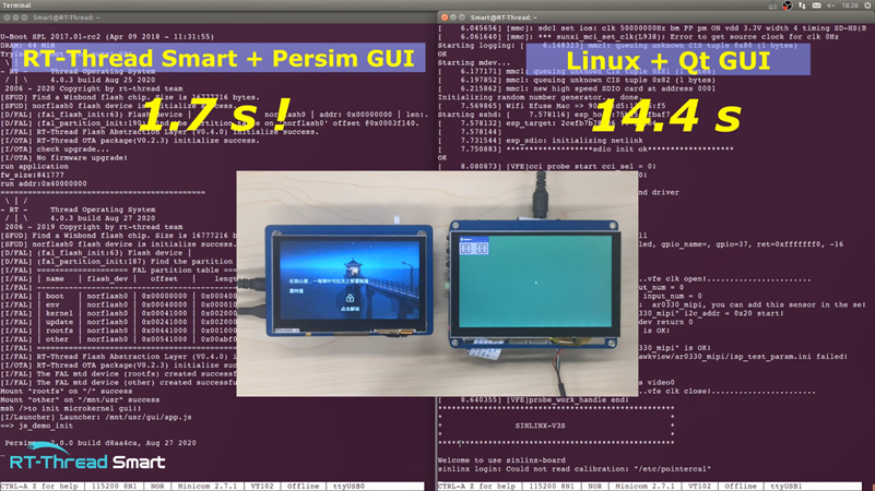 RT-Thread Smart开源混合微内核操作系统横空出世，替换智能设备中的Linux!-电子工程专辑