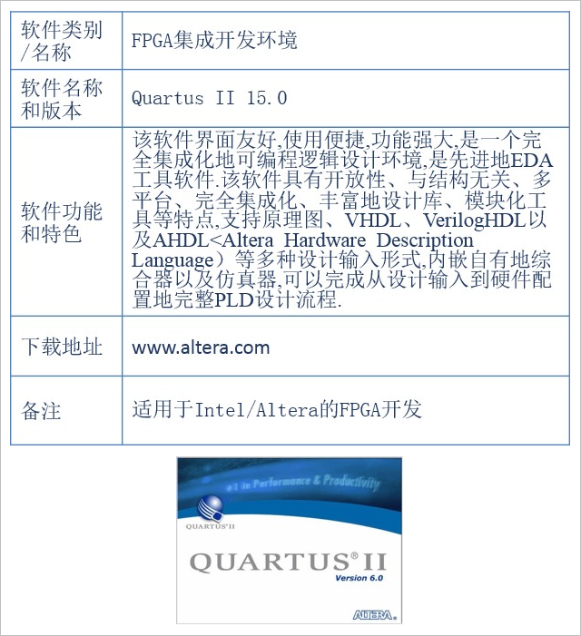 如何搭建自己的电子实验室-电子工程专辑
