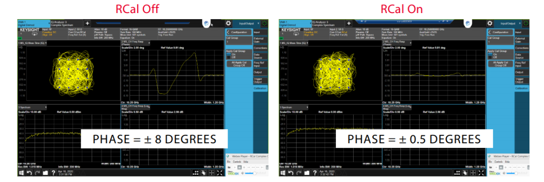 用过ECal的射频工程师，你知道Rcal吗？-电子工程专辑
