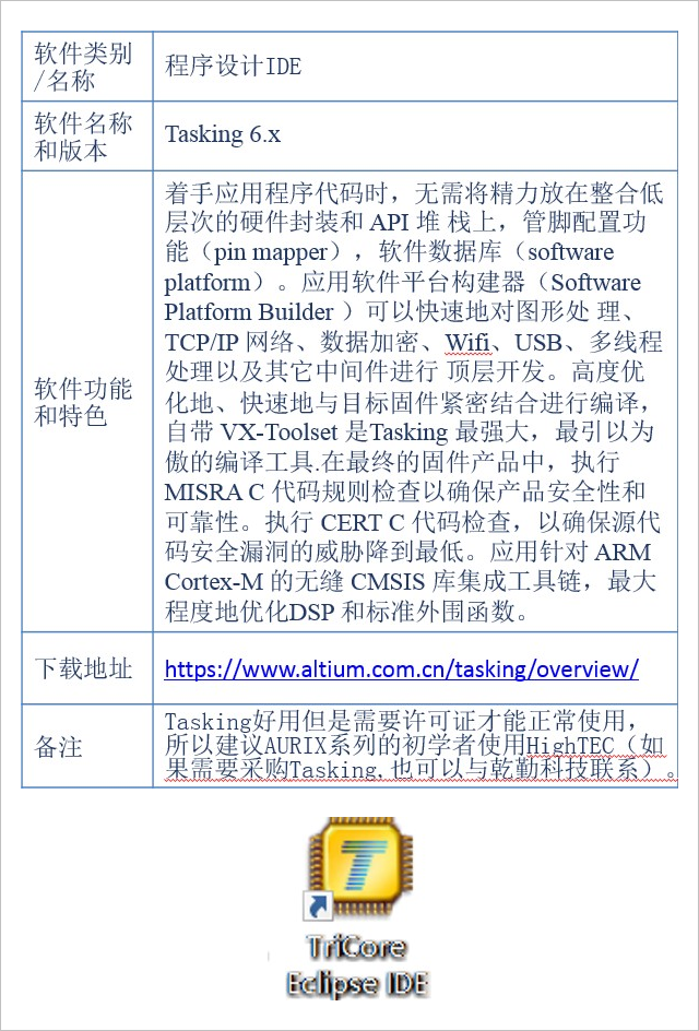 如何搭建自己的电子实验室-电子工程专辑