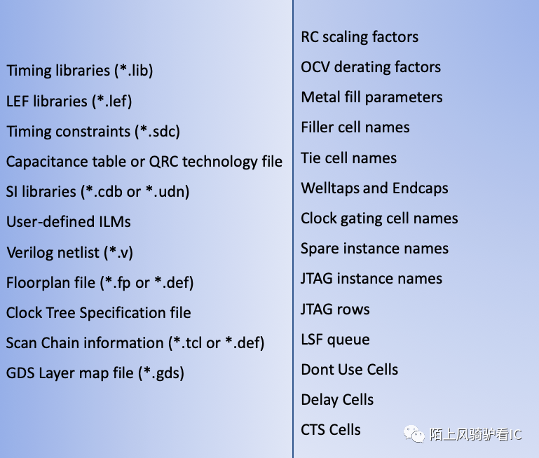 跟老驴一起学PR | Innovus 输入-电子工程专辑