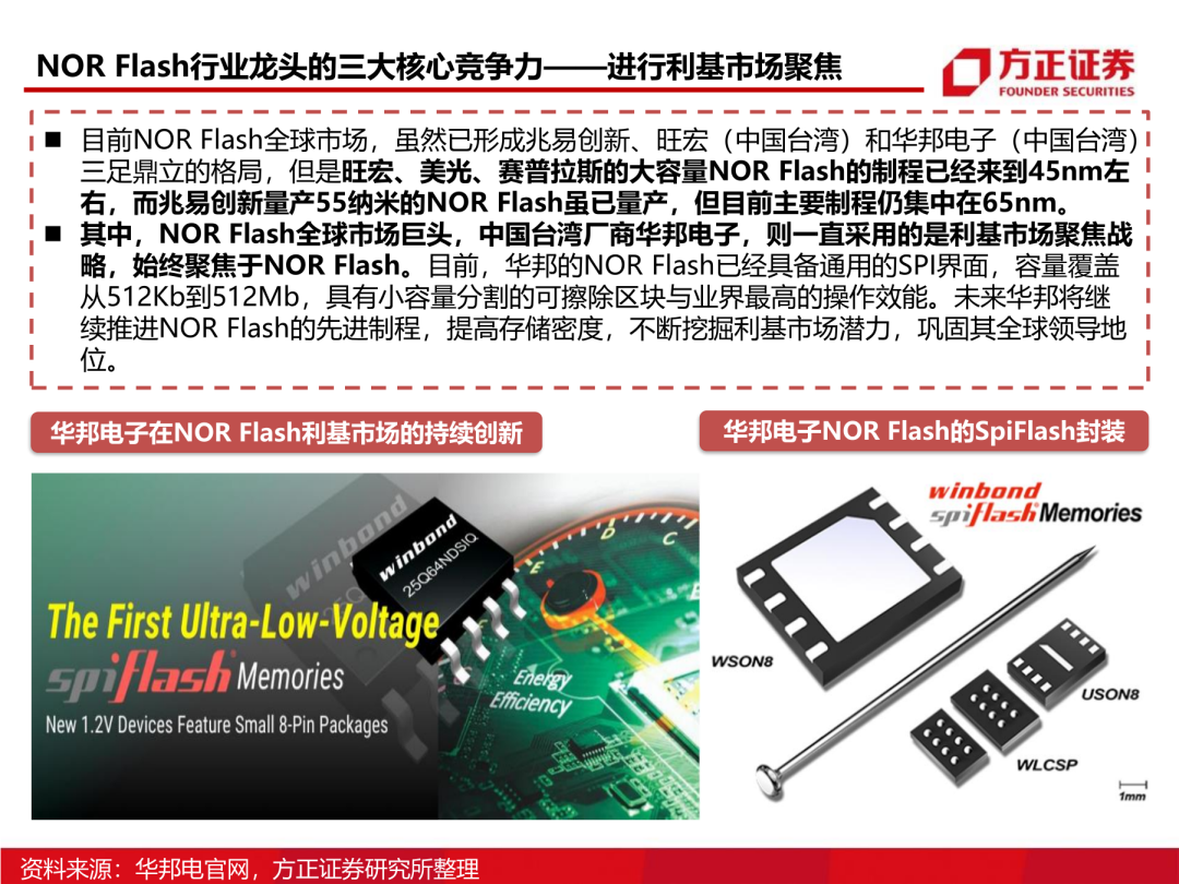 存储芯片NOR：研究框架（附下载）-电子工程专辑