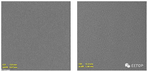 imec/ASML公开EUV光刻机单次曝光极限-电子工程专辑