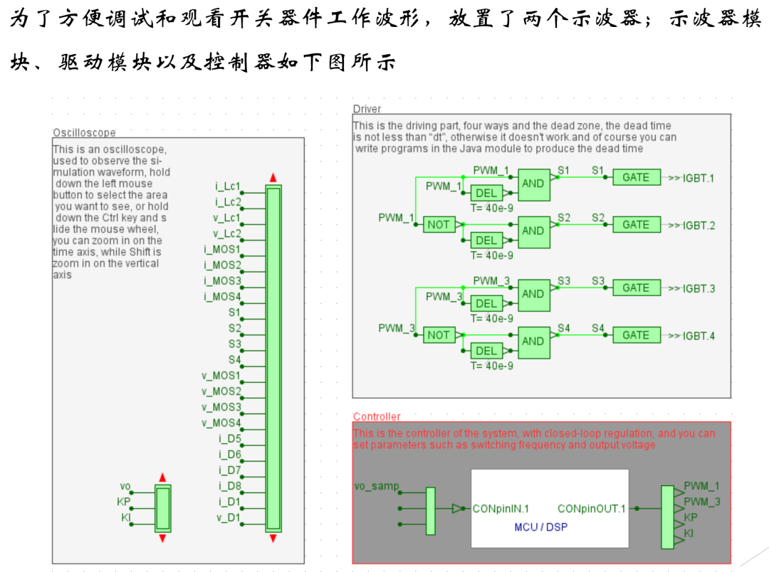 GeckoCIRCUITS 仿真基本操作及java控制编程 - 面包板社区