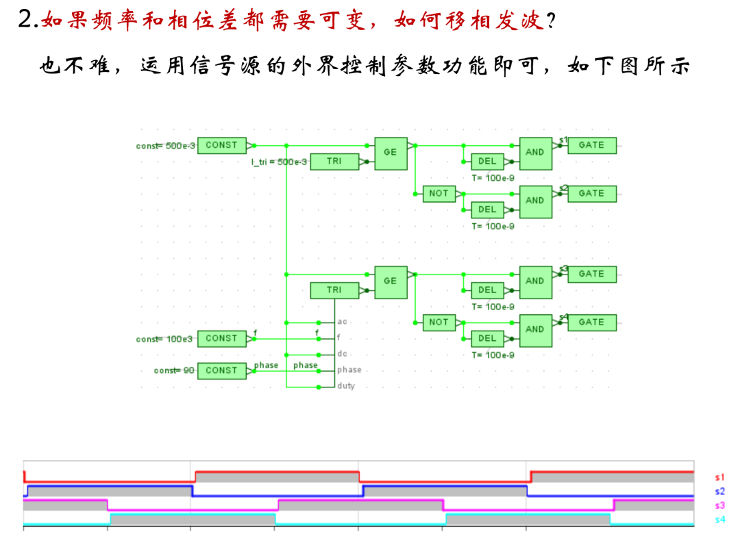 GeckoCIRCUITS 仿真基本操作及java控制编程 - 面包板社区