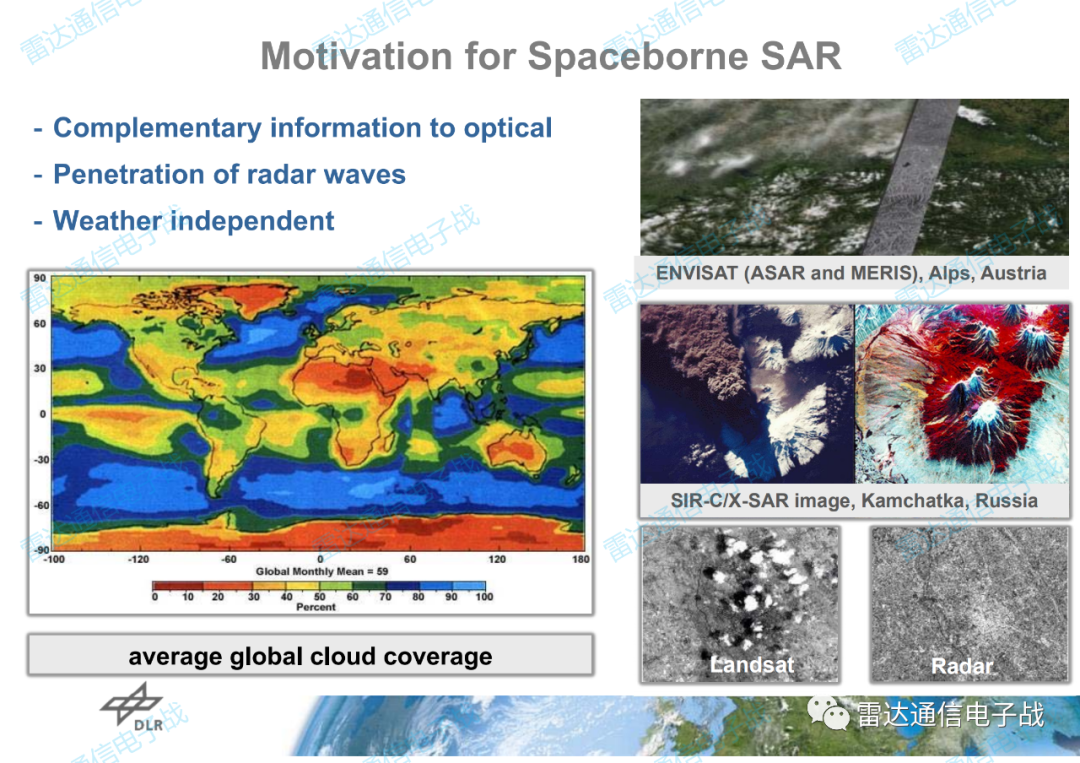 星载SAR原理与系统简介 - 面包板社区