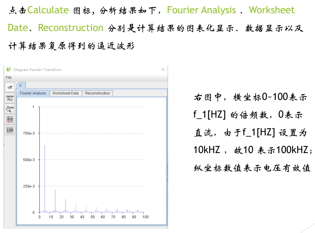 GeckoCIRCUITS 仿真基本操作及java控制编程 - 面包板社区