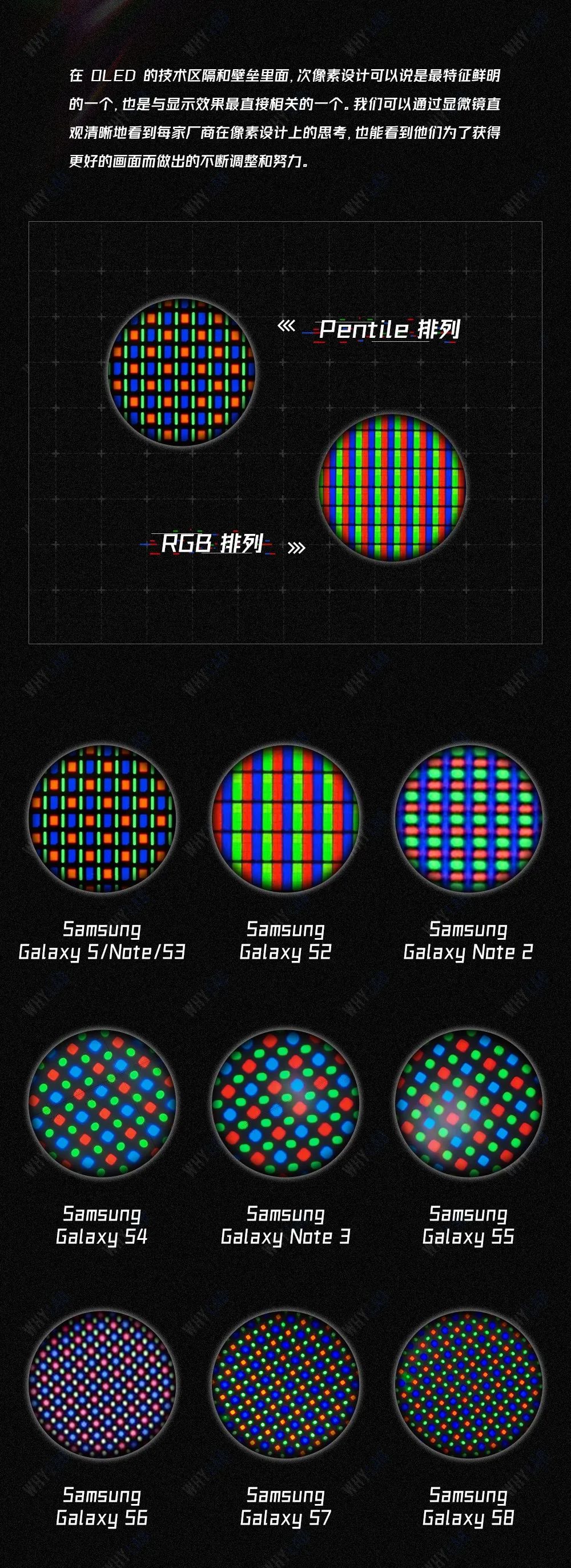 OLED：一张图读懂 OLED 的像素排列-电子工程专辑