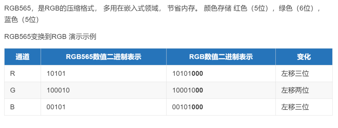 Lab和RGB565的比较及其在颜色识别中的适用性 - 面包板社区
