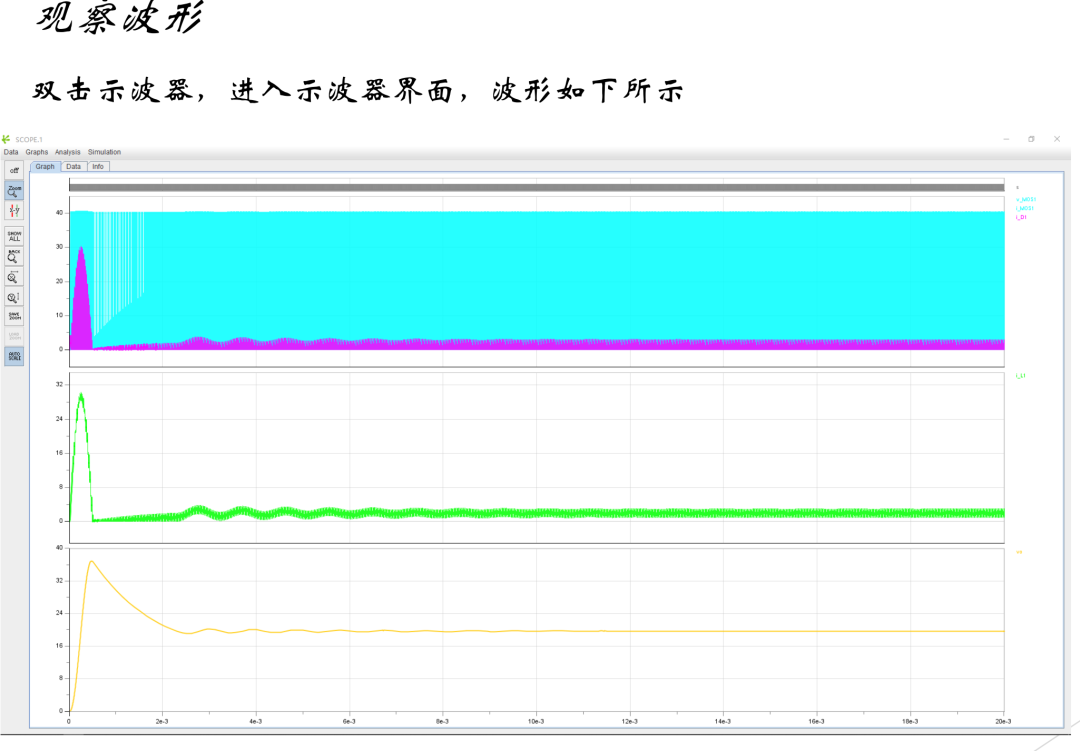 GeckoCIRCUITS 仿真基本操作及java控制编程 - 面包板社区