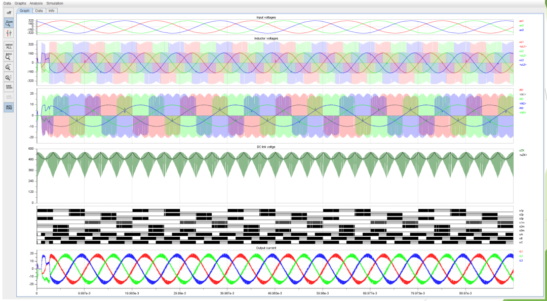 GeckoCIRCUITS 仿真基本操作及java控制编程 - 面包板社区