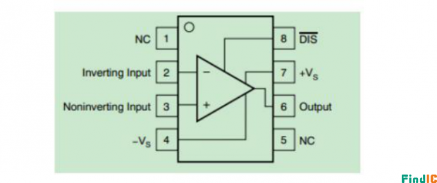 OPA690放大模块的设计应用 - 面包板社区