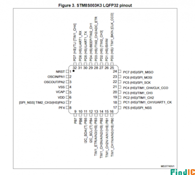 STM8S003F3P6引脚图 - 面包板社区