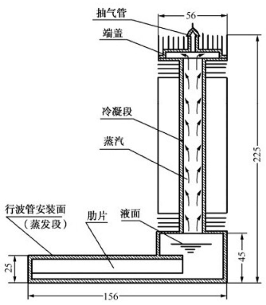 热管工作原理及分类特性详解：深入了解热管技术应用 - 面包板社区