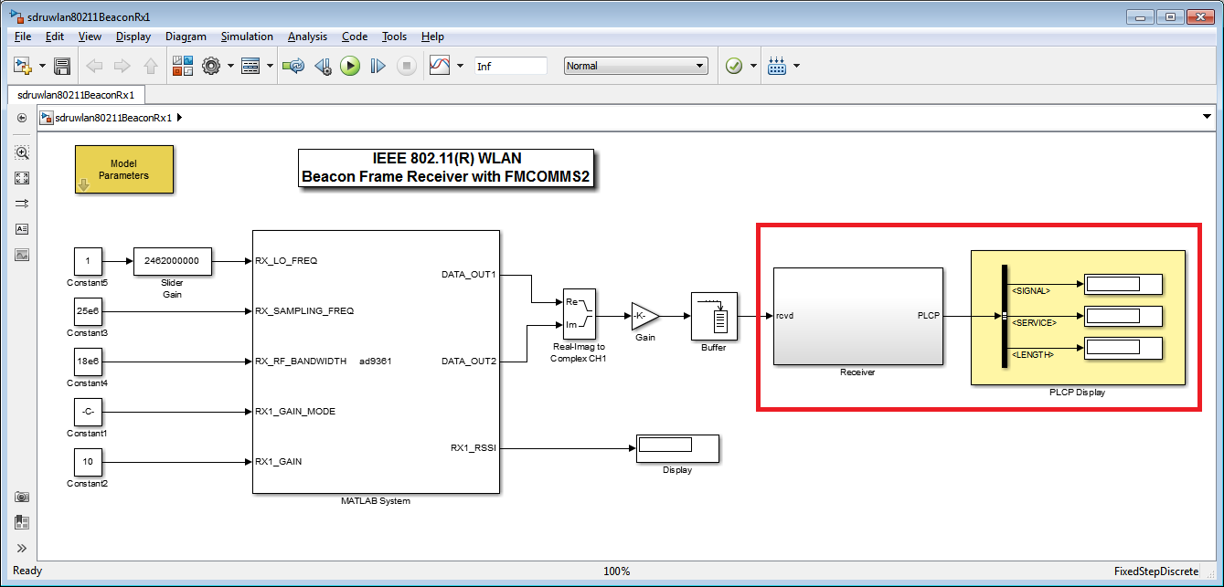 RF SDR设计：ADI/Xilinx SDR原型制作系统、工具流程 - 面包板社区