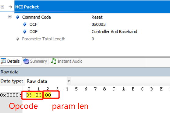 蓝牙HCI command/event/acl/sco格式介绍-电子工程专辑