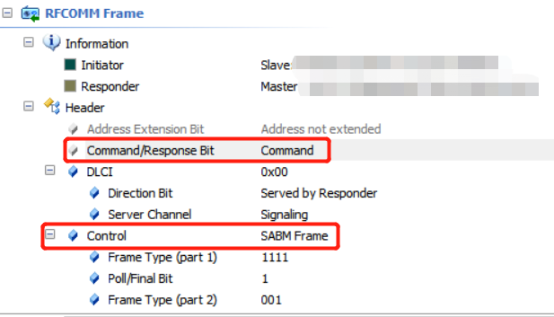 一文彻底明白 传统蓝牙协议栈RFCOMM协议（bluetooth rfcomm）帧格式-电子工程专辑