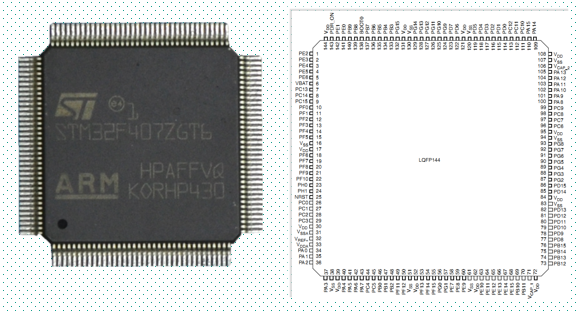 【stm32f407】GPIO原理以及跑马灯的应用-电子工程专辑