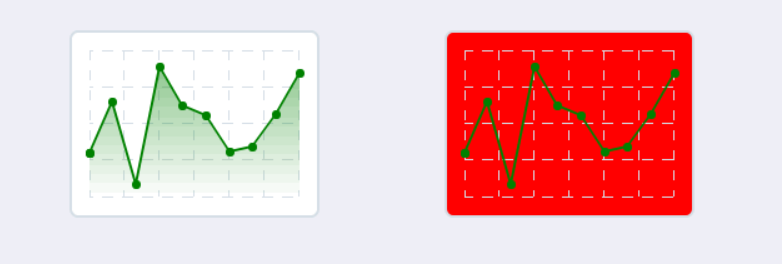 让你的GUI统计更直观？试试 LVGL『Chart图表控件』吧-电子工程专辑