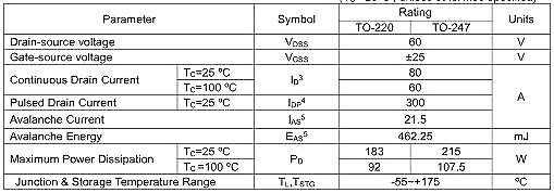 6990,NCE6990,NCE6990参数,88A/69V-MOS规格书参数 - 面包板社区