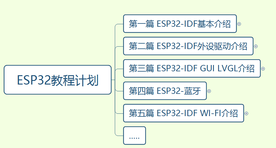 esp_image: Image length xxxx doesn‘t fit in partition length 1048576问题解决思路-电子工程专辑