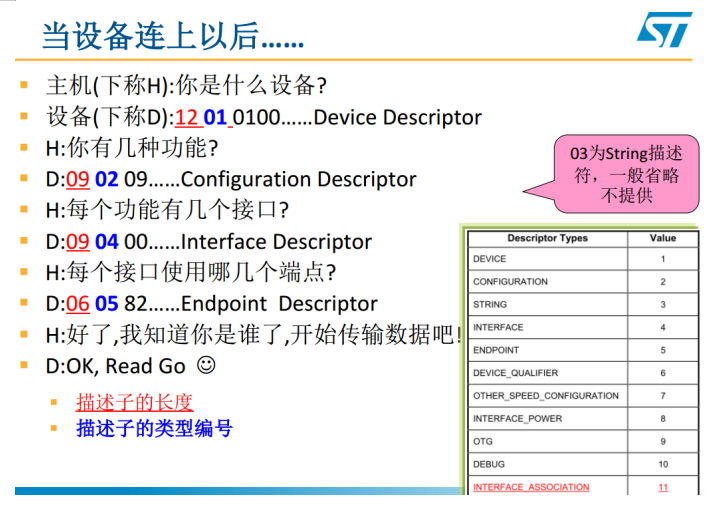 USB概念介绍-电子工程专辑