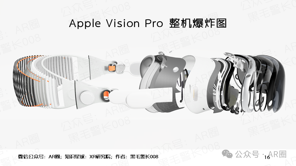 苹果Vision Pro全拆解及供应商全览-电子工程专辑
