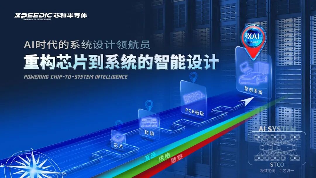 从DTCO到STCO，EDA厂商该如何应对-电子工程专辑