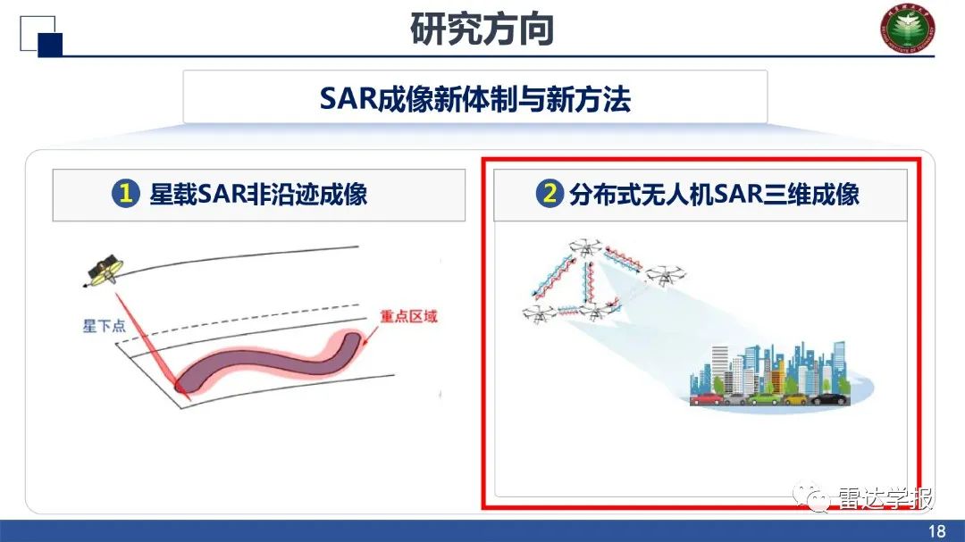 未来之星|SAR成像新体制与新方法（视频）-电子工程专辑
