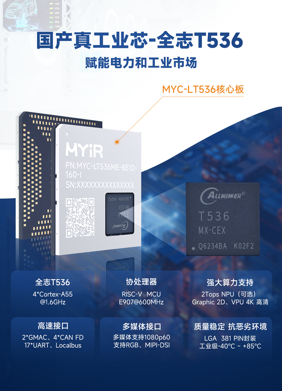 正式发售，赋能电力和工业市场，米尔全志高性能工业级T536核心板-电子工程专辑
