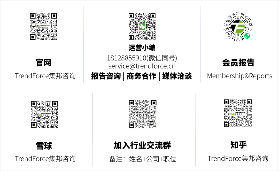 研报 | AR显示技术竞争随品牌布局加剧，预估2030年LEDoS技术渗透率达65%-电子工程专辑