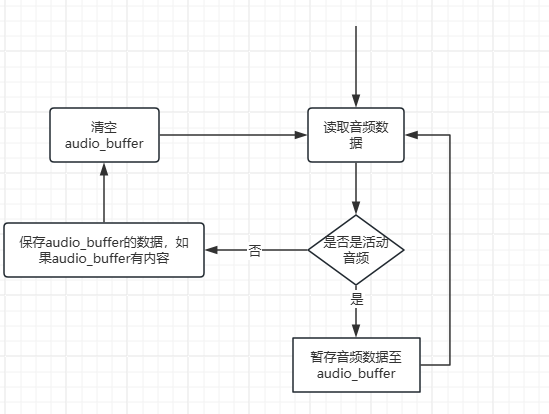 RT-Thread虚拟化部署DeepSeek大模型实践-电子工程专辑