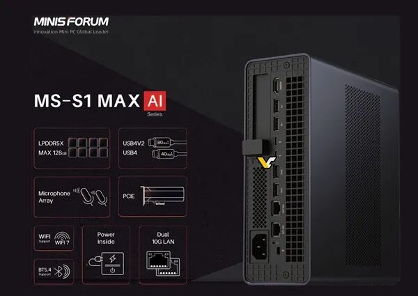 铭凡四款迷你机AMD居然占了三台！首发USB4 v2 80Gbps超高速接口-电子工程专辑