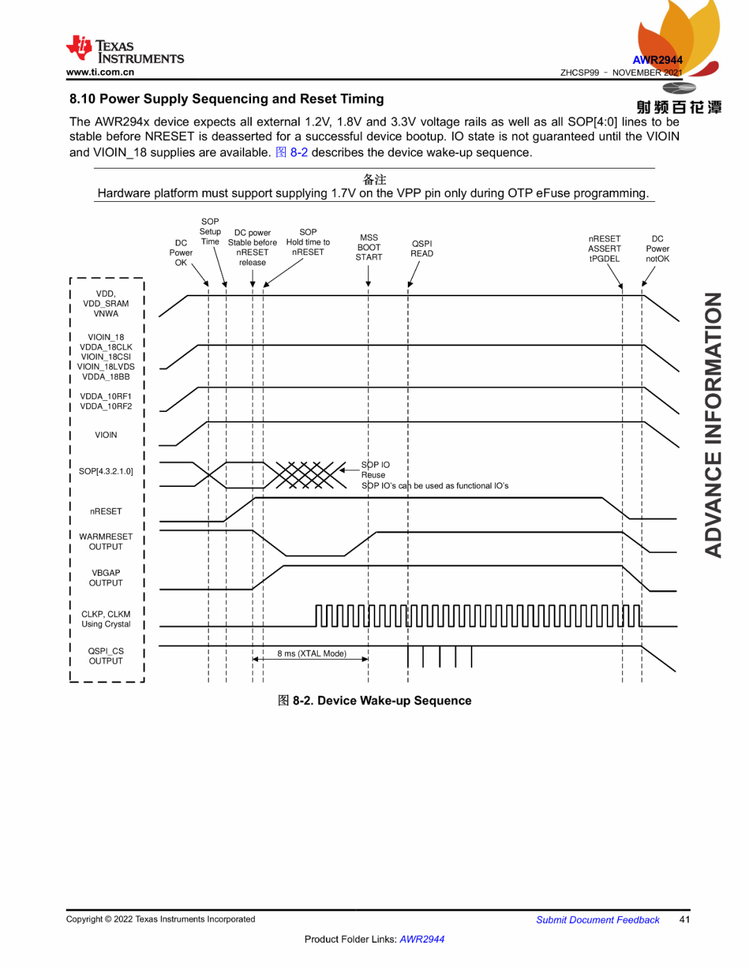 TI新款77G雷达芯片AWR2944芯片抢先看！-电子工程专辑